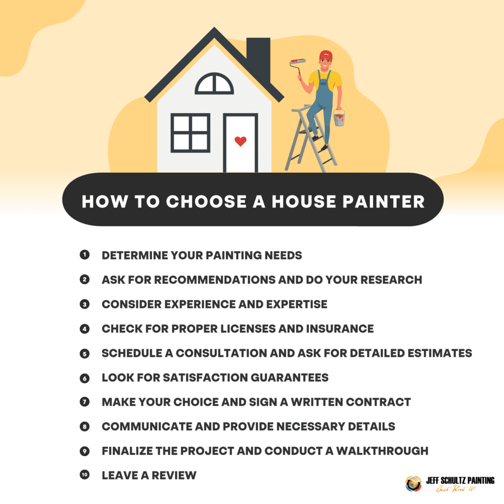 How to Choose the Best Home Interior and Exterior Painter – Jeff ...